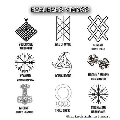 Emblemes Vikings : Explication avec Signification – Viking Shop
